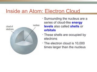 Grade 9, U1-L9-Atomic structure | PPT