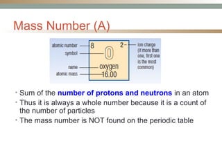 Grade 9, U1-L9-Atomic structure | PPT