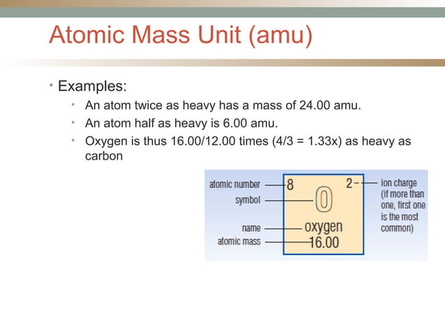 Grade 9, U1-L9-Atomic structure | PPT | Chemistry | Science