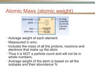 Grade 9, U1-L9-Atomic structure | PPT | Chemistry | Science