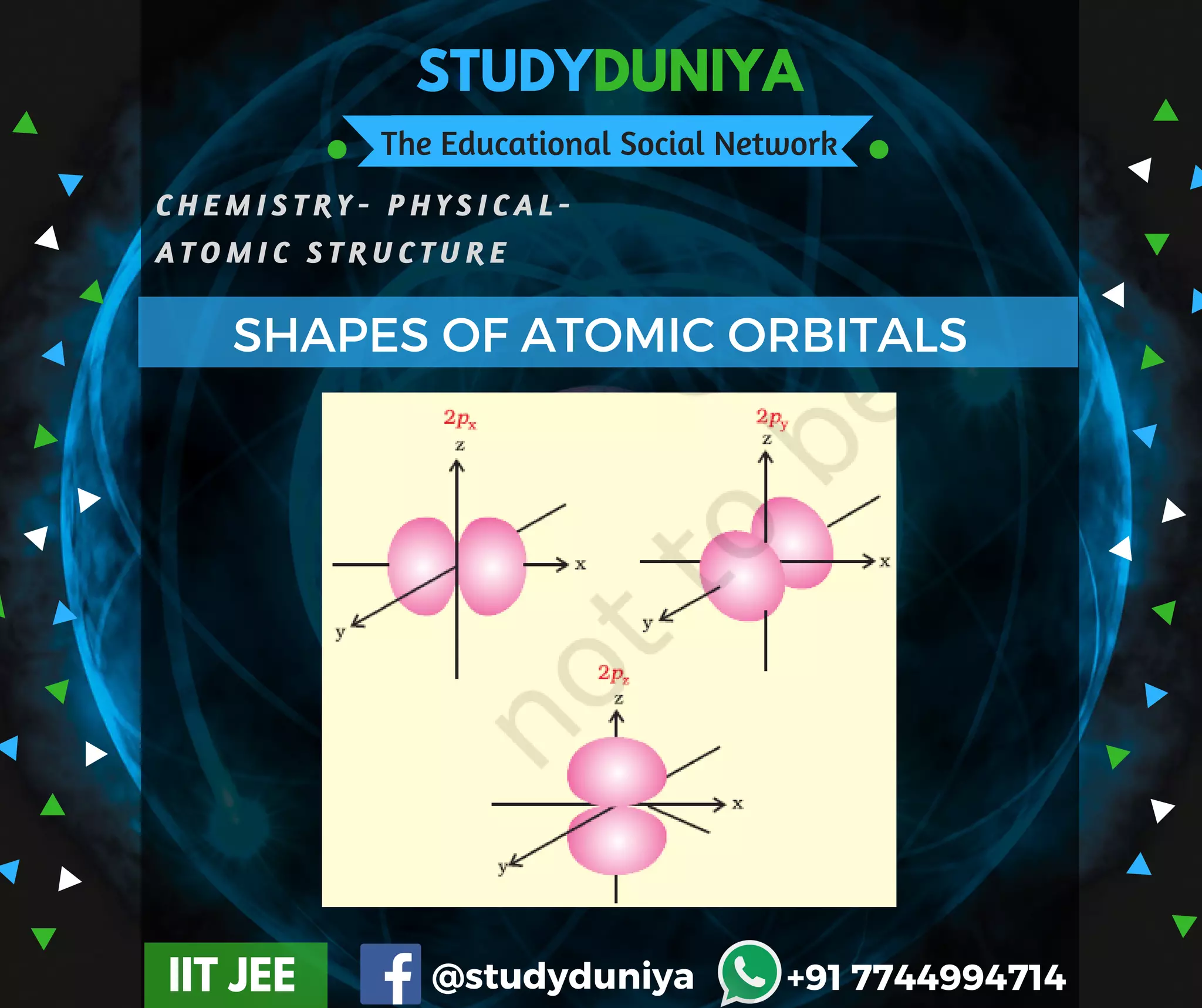 Atomic structure | PDF