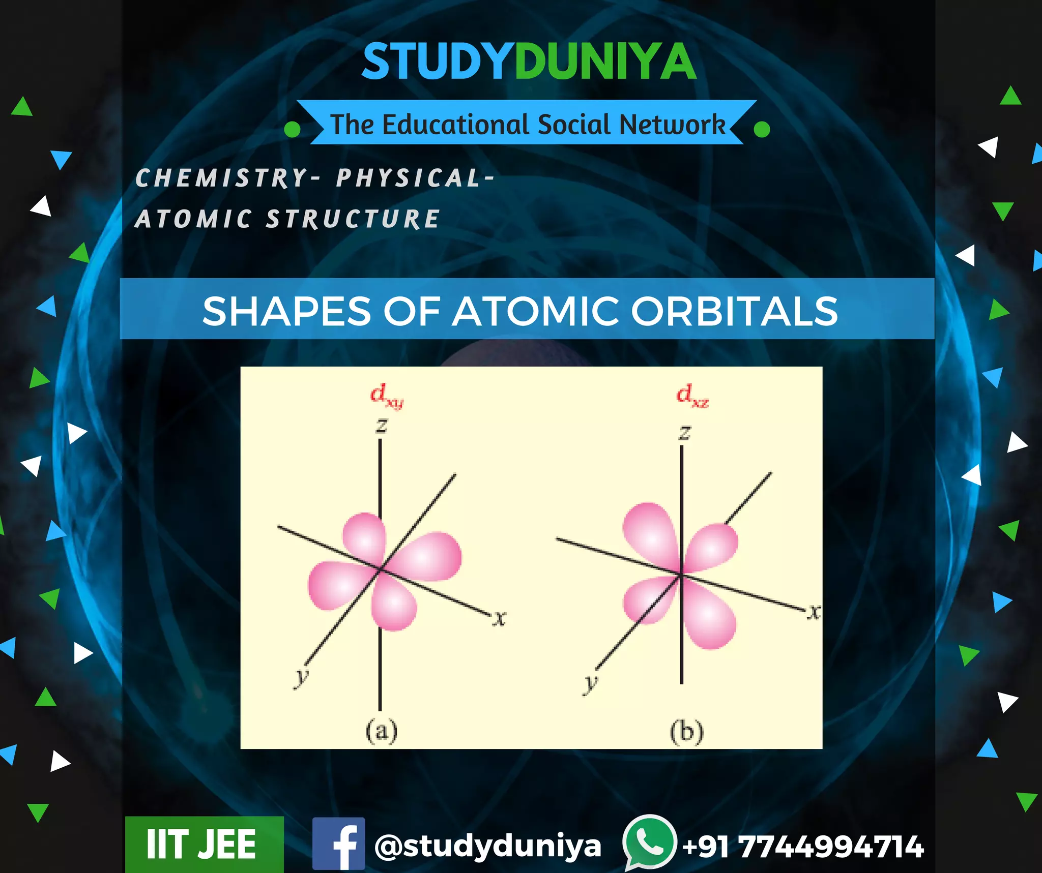 Atomic structure | PDF