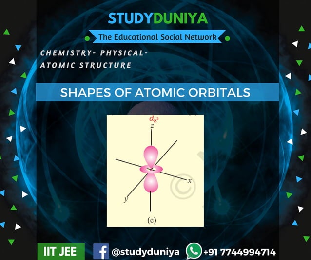 Atomic structure | PDF