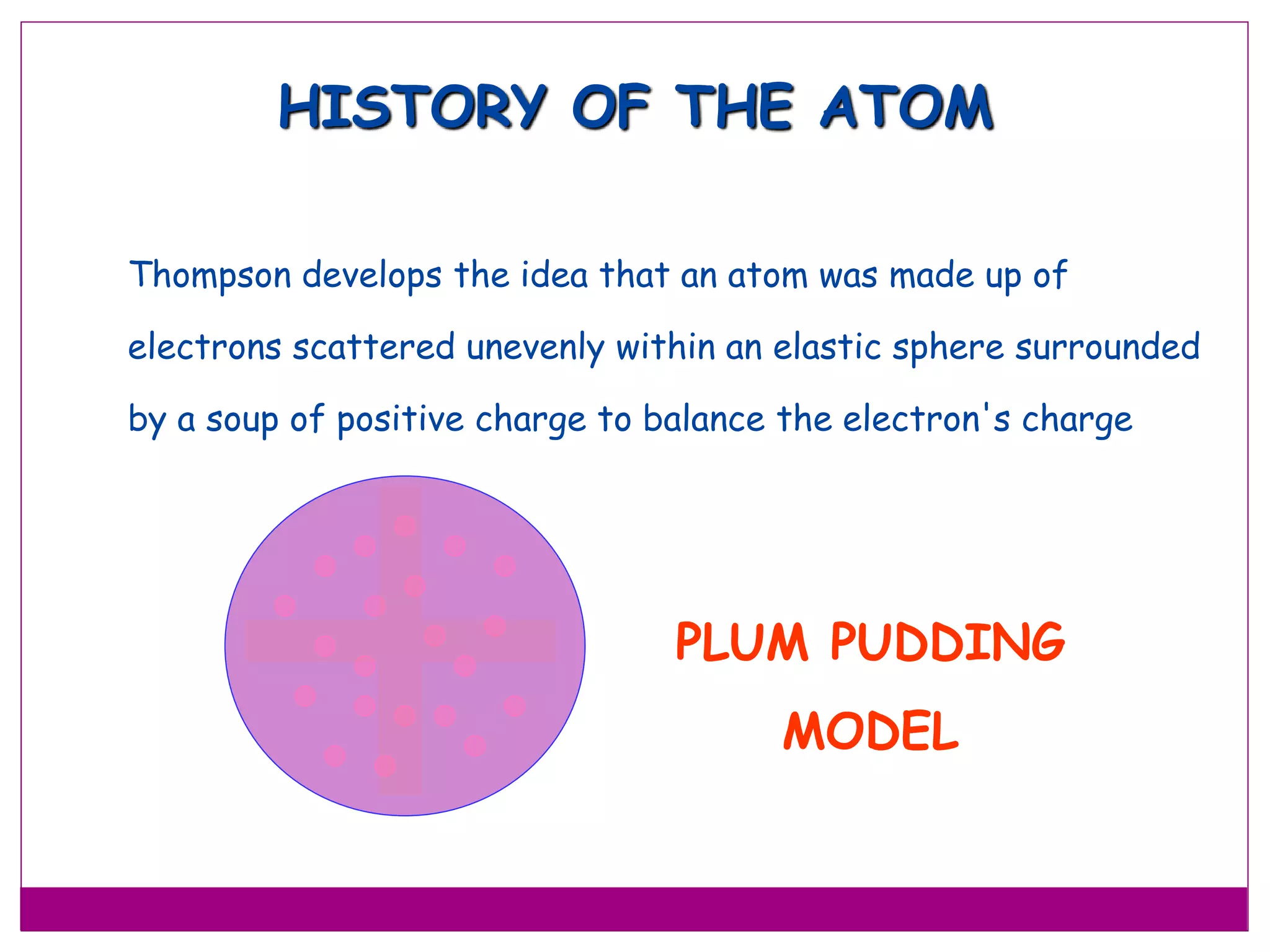 Atomic structure | PPTX