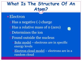 Atomic structure | PPT