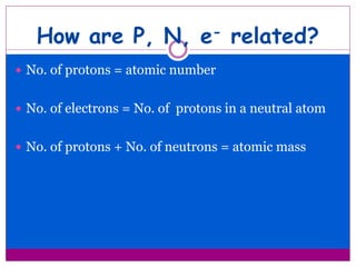 Atomic structure | PPTX