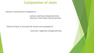 Atomic structure | PPT