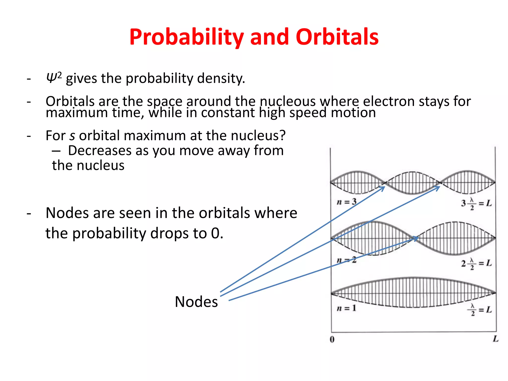Atomic structure - chemistry | PDF