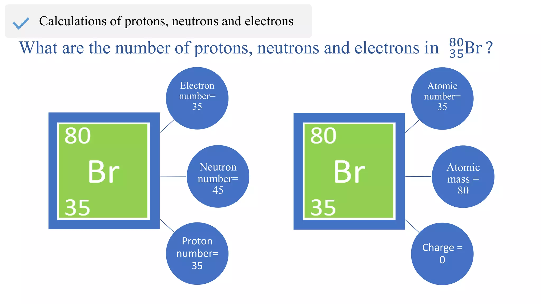 Atomic structure | PPTX