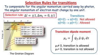 Atomic Structure-21092023.pdf
