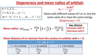Atomic Structure-21092023.pdf