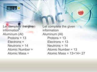 Atomic structure | PPT