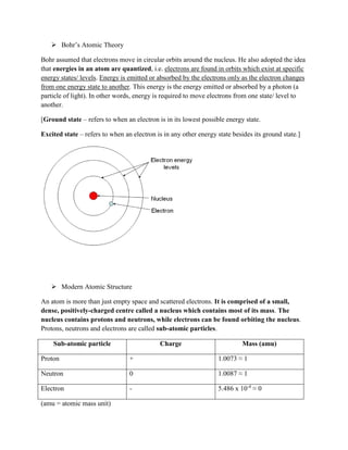atomic_structure.pdf
