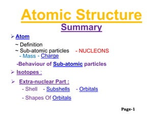 Atomic Structure.pptx