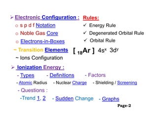 Atomic Structure.pptx