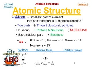 Atomic Structure.pptx