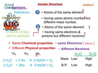 Atomic Structure.pptx