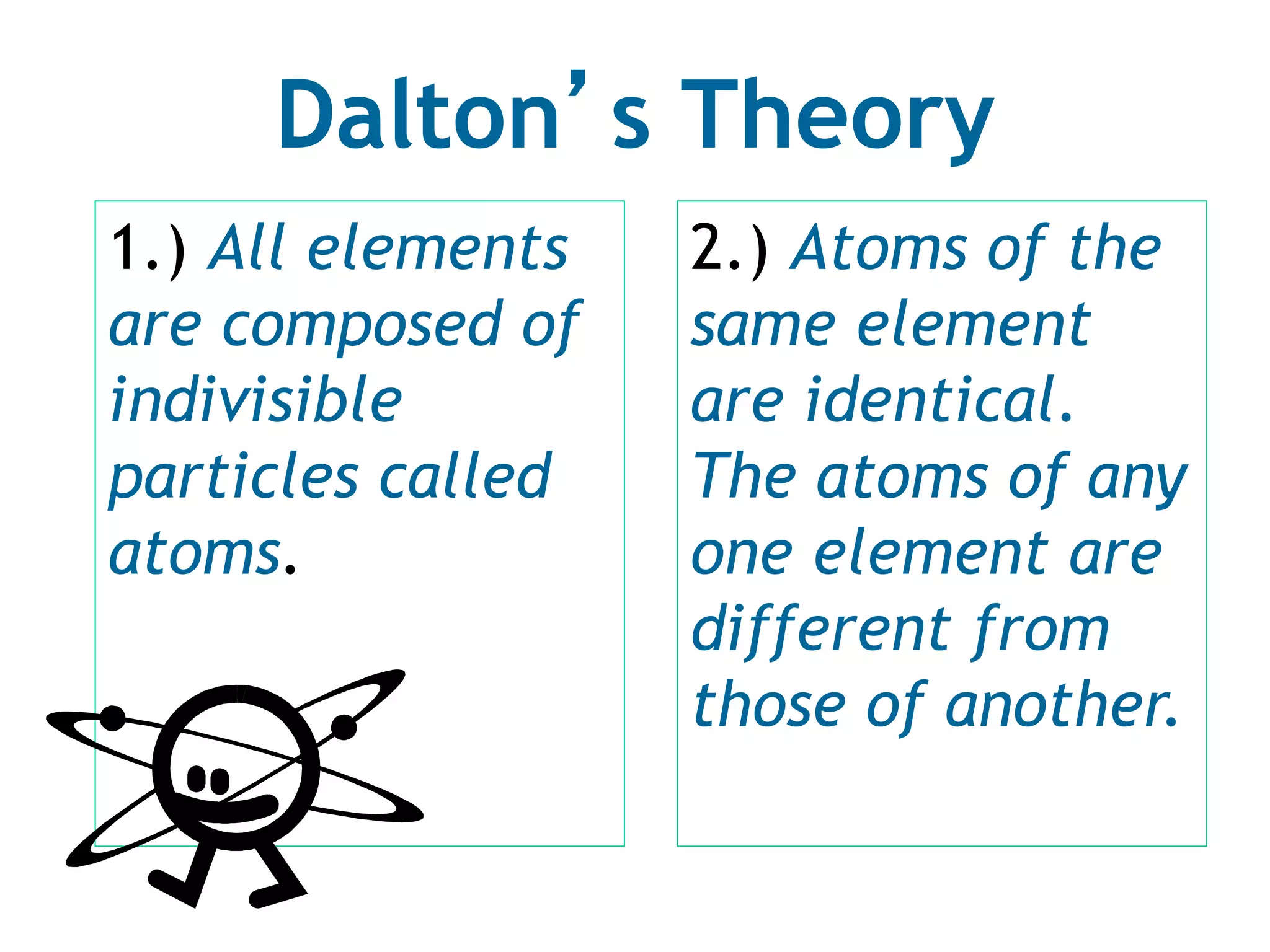 Atomic Structure.ppt