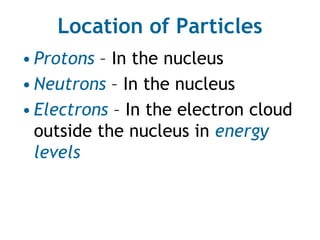 Atomic Structure.ppt