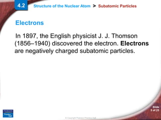 atomic structure...pptx