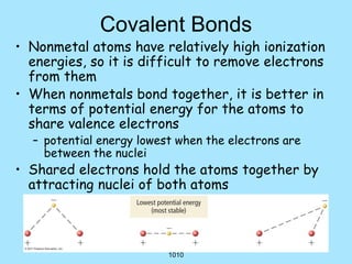 Atomic structure.pdf
