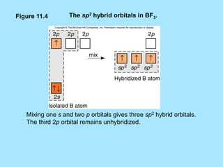 Atomic structure.pdf