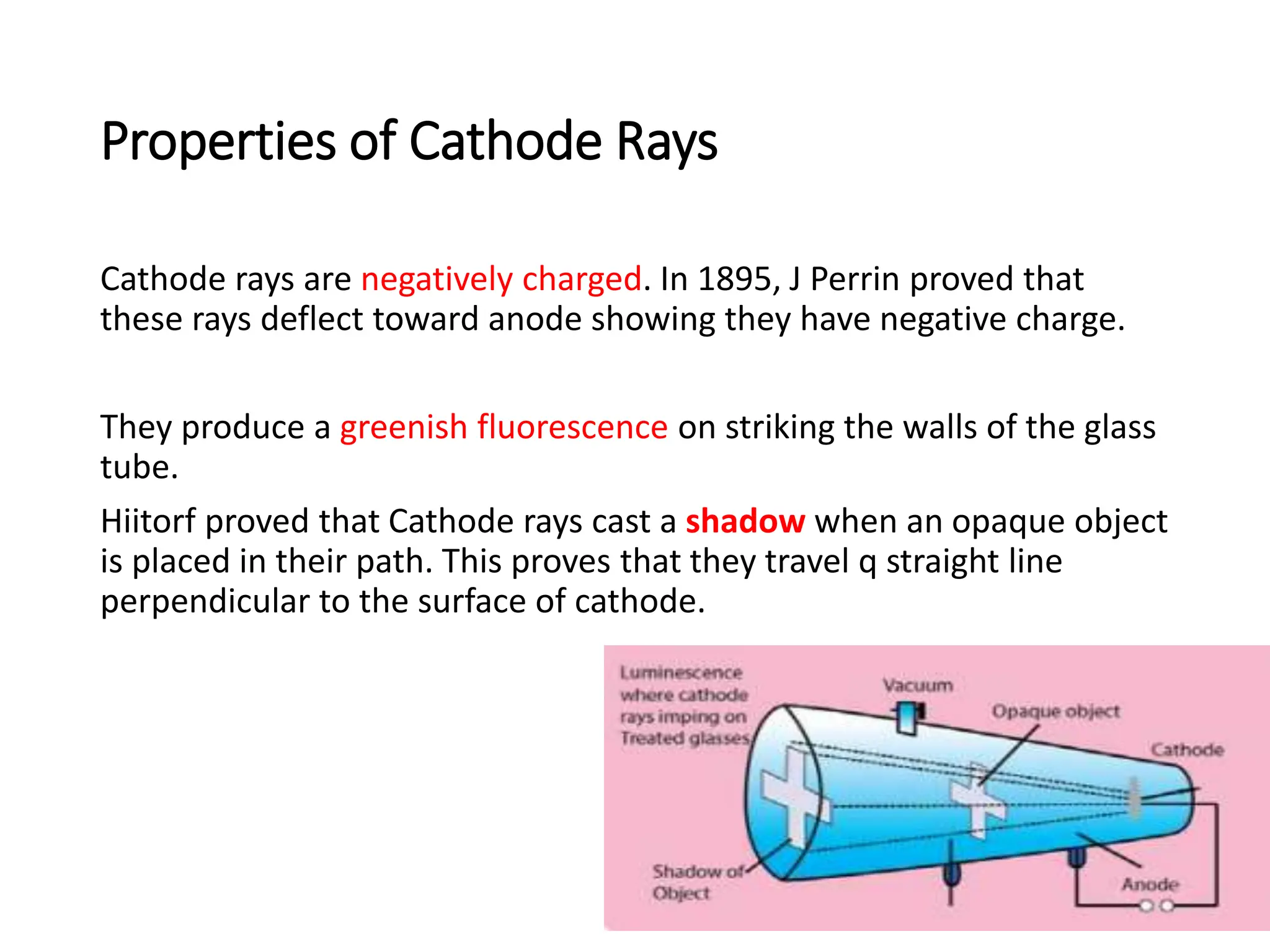Atomic Structure from A level chemistry. | PPT