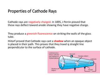 Atomic Structure from A level chemistry. | PPT