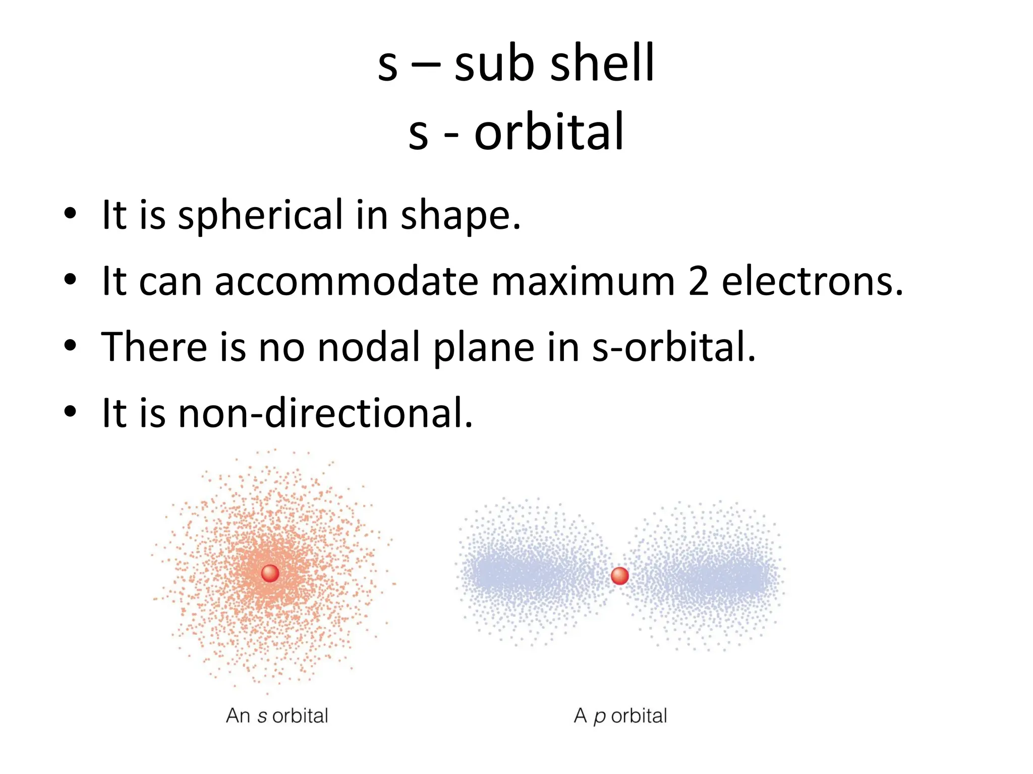 Atomic structure study notes about Mdcat | PDF