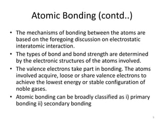 element of matter – The Atom, Bohr Model, Heisenberg’s uncertainty ...