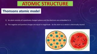 atomic structure chemistry tsh .pptx | Free Download