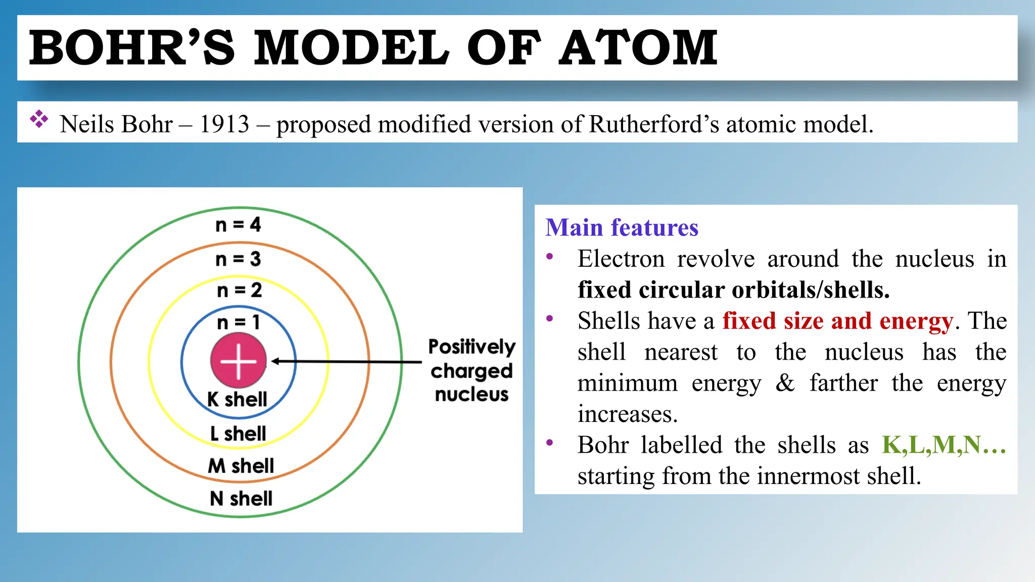 Atomic Structure And Electronic Configuration Pptx Physics Science