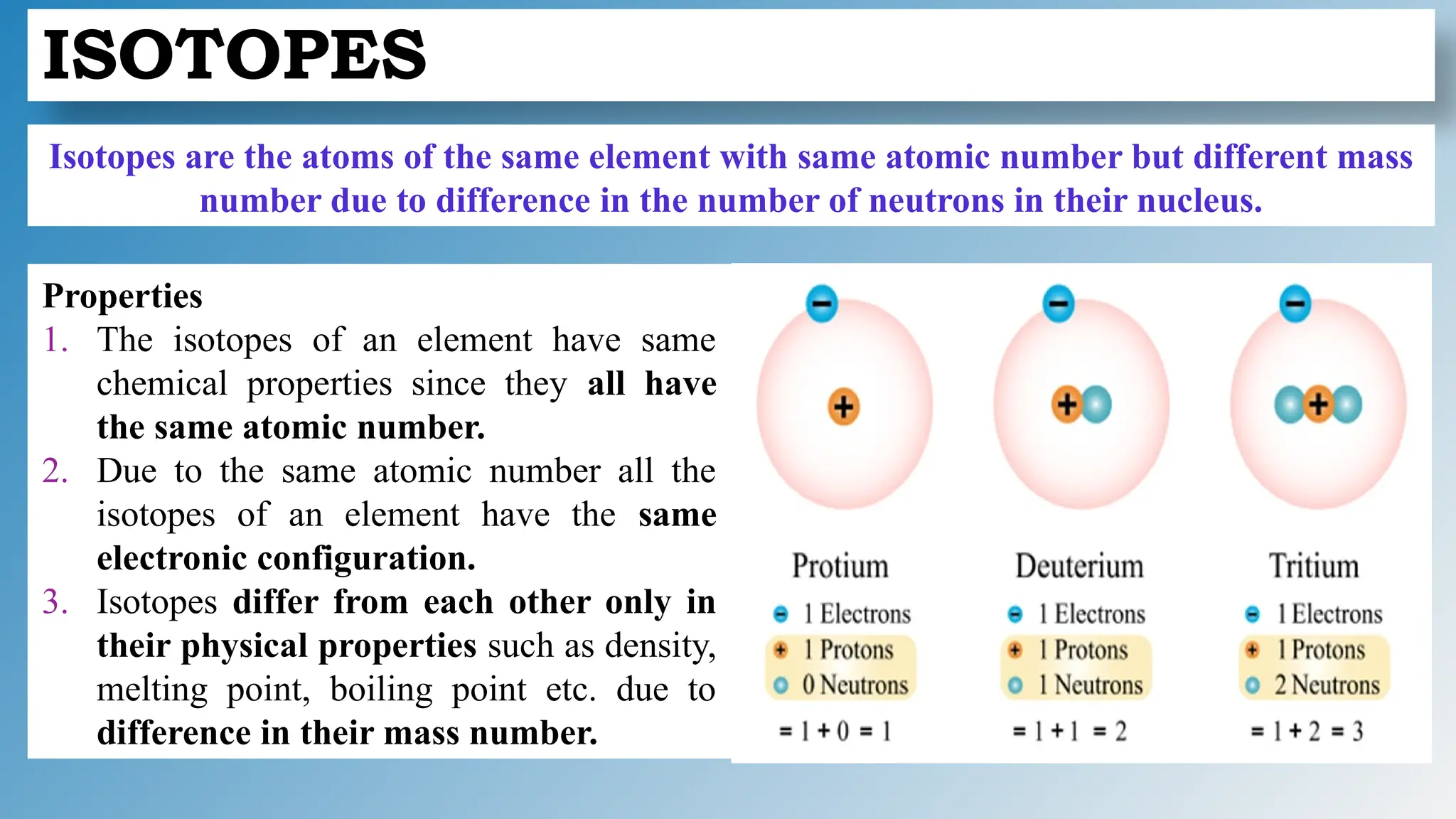 Atomic Structure And Electronic Configuration Pptx Physics Science