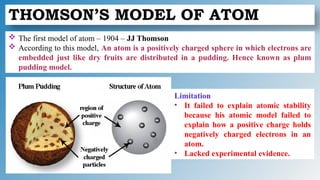 Atomic structure & electronic configuration | PPTX | Physics | Science