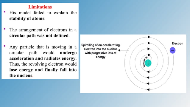 Atomic Structure And Electronic Configuration Pptx Physics Science