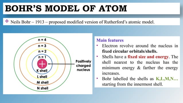 Atomic Structure And Electronic Configuration Pptx Physics Science