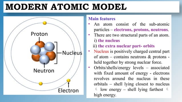 Atomic Structure And Electronic Configuration Pptx Physics Science