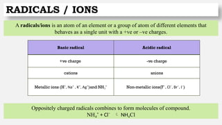 Atomic structure & electronic configuration | PPTX