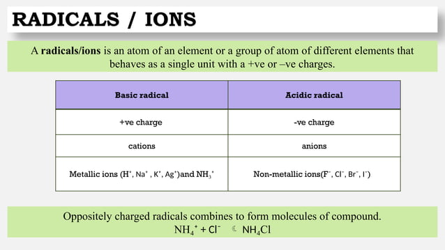 Atomic Structure And Electronic Configuration Pptx Physics Science