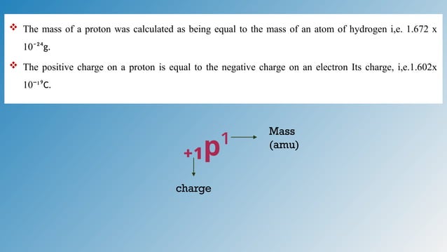 Atomic Structure And Electronic Configuration Pptx Physics Science