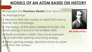 THE ATOMIC STRUCTURE (GRADE 11 CHEMISTRY 1).pptx