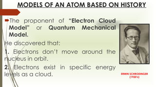 THE ATOMIC STRUCTURE (GRADE 11 CHEMISTRY 1).pptx