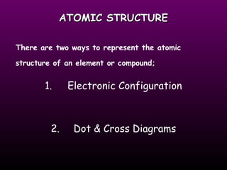 Atomic Structure mata pelajaran kimia.ppt