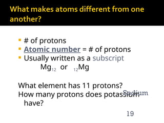 Atomic Structure Science presentstion.ppt