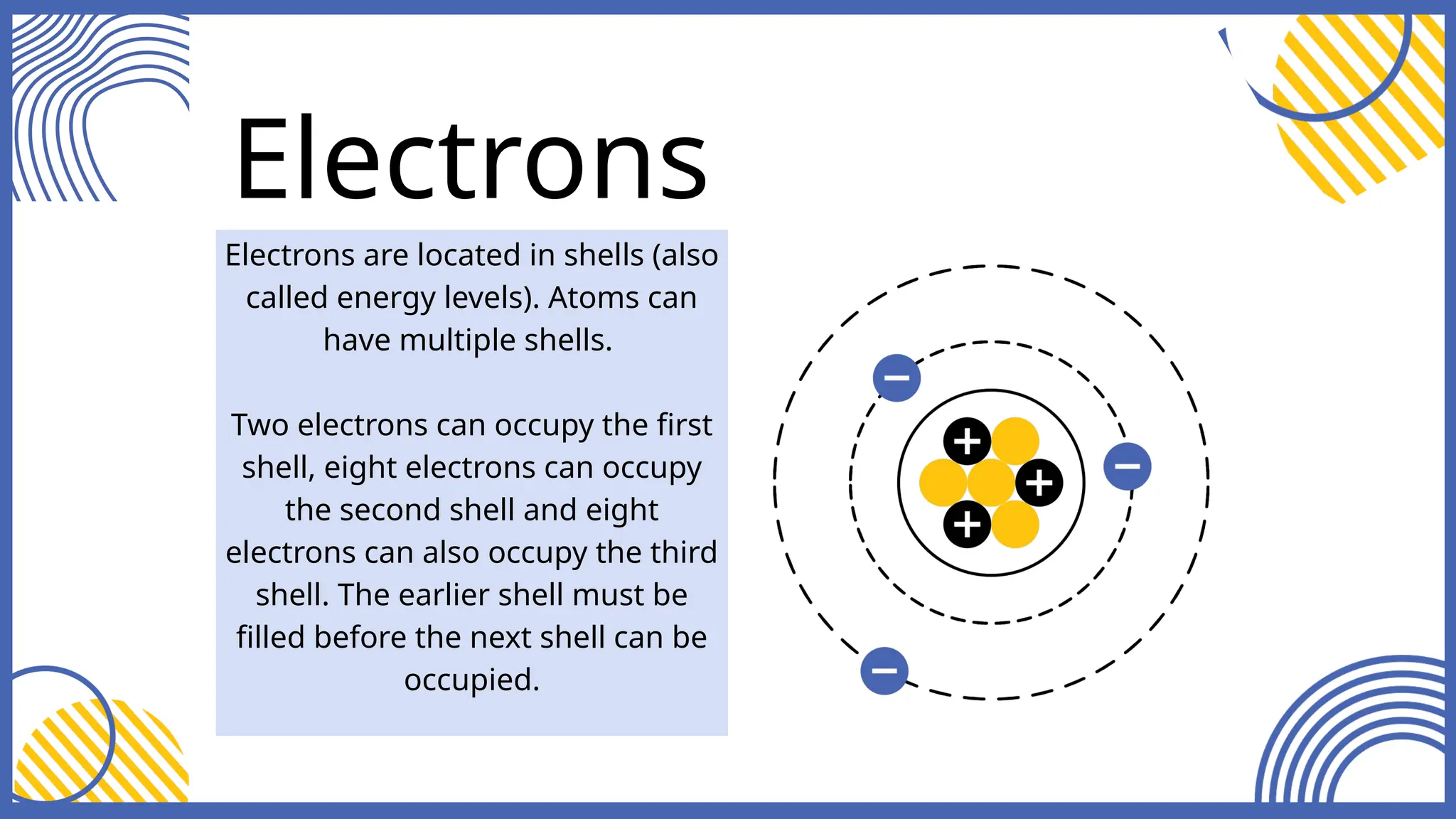 Atomic Structure Sscience 8 Q3 Module 2 Pptx