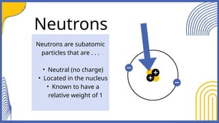 ATOMIC STRUCTURE-SSCIENCE 8-Q3-MODULE 2.pptx