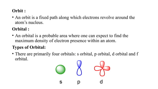 Modern Atomic Physics: Constituents of matters & atomic structure, orbits and orbital, binding ...