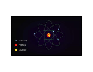 Understanding atomic structure and electron orientation. | PDF