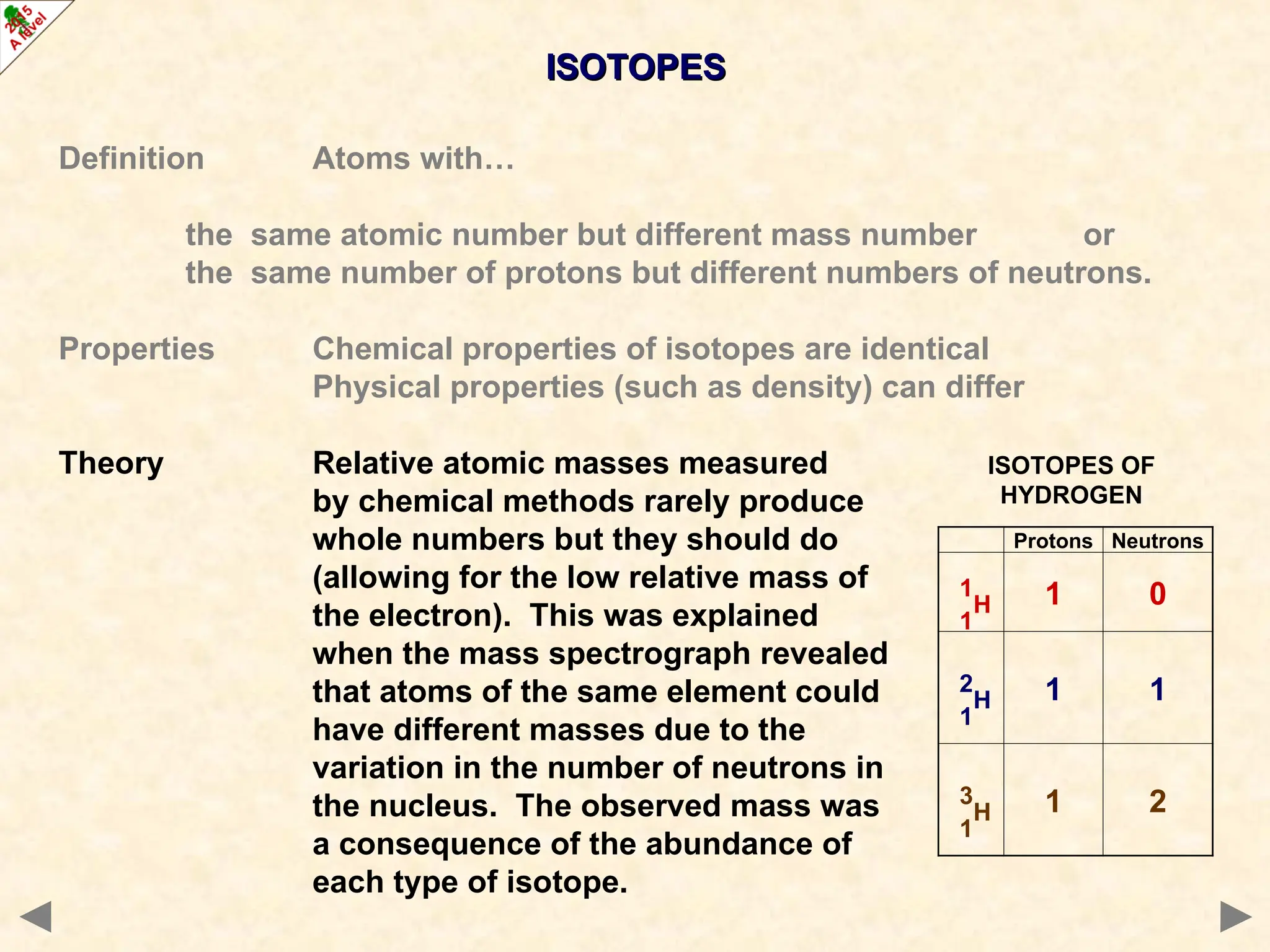ATOMIC description and. STRUCTURE.ppt