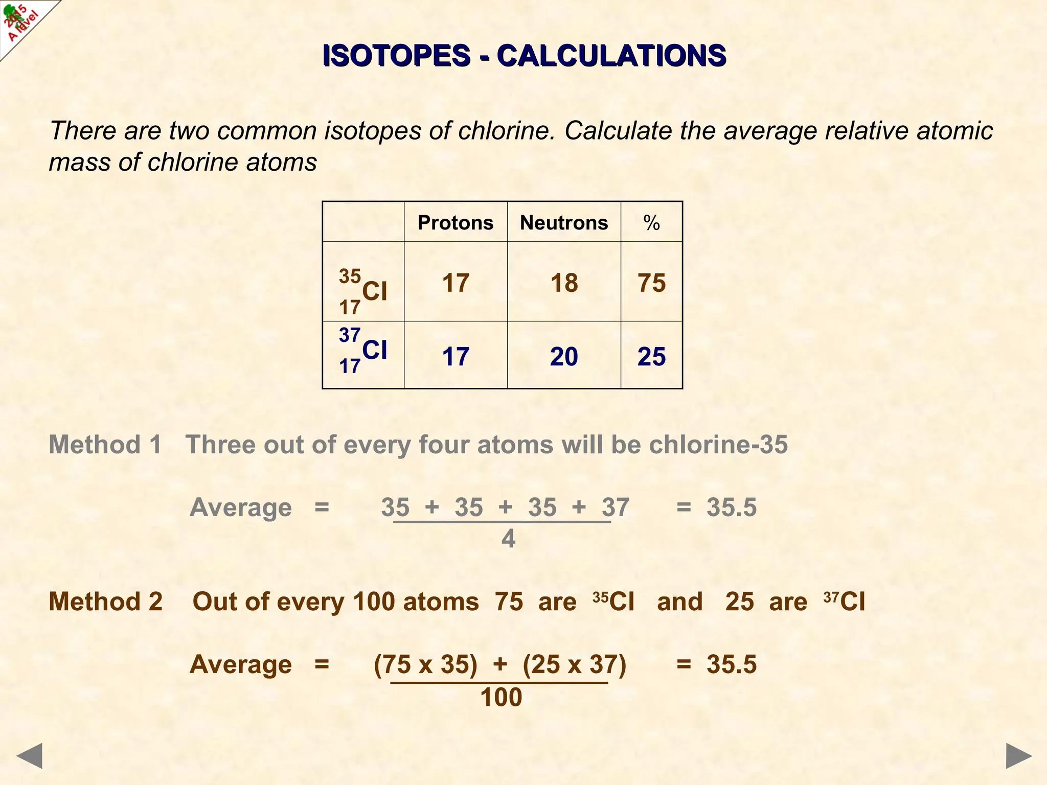 ATOMIC description and. STRUCTURE.ppt